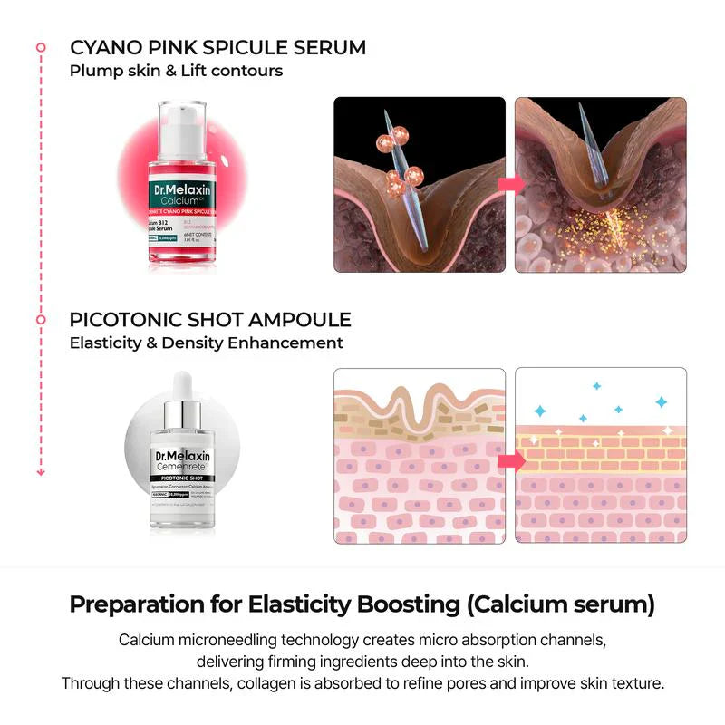 Dr.Melaxin Collagen Boost Set – Shaif Store